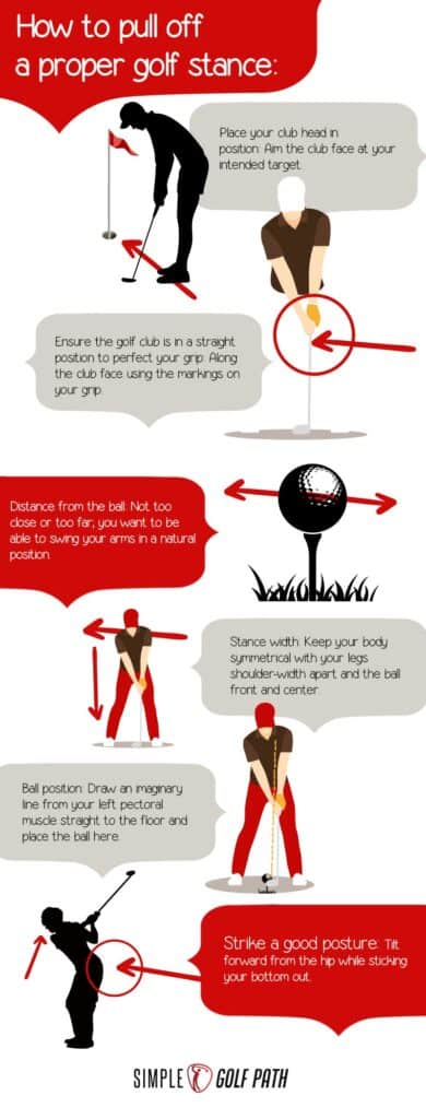 A Proper Golf Stance In 3 Easy Steps - Simple Golf Path